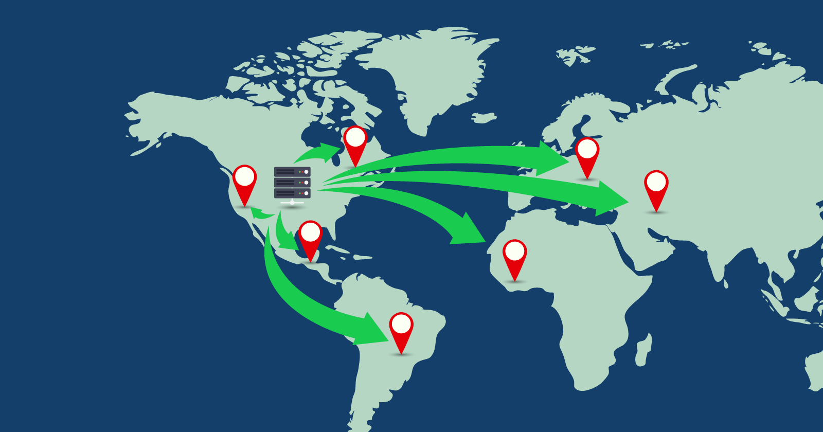 O que é CDN e por que devo usá-la em meu site